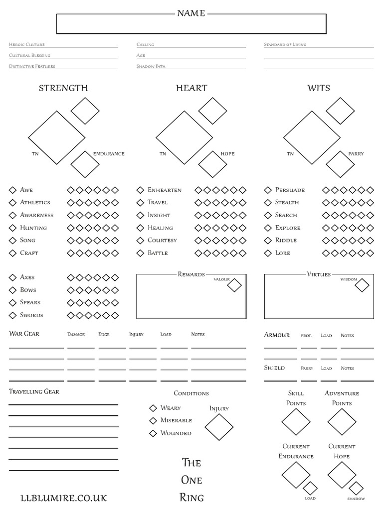 The One Ring Fillable Sheet - 2E | PDF
