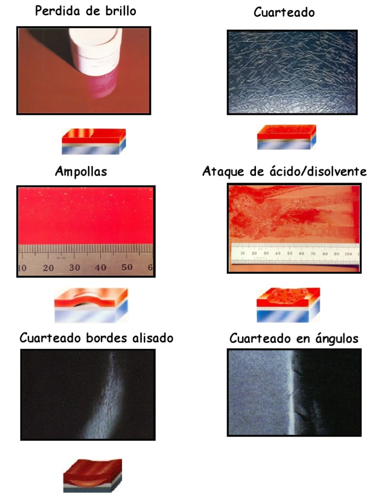 Defectos de Pintura | PDF