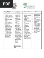 Grade 1,2 and 3 Requirements:: Notebook: Writing Notebook | PDF | Art