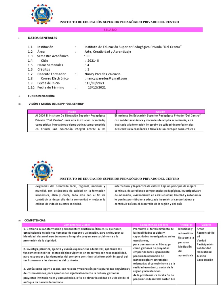 Formato de Silabus Arte, Creatividad y Aprendizaje | PDF | Plan de estudios | Pedagogía