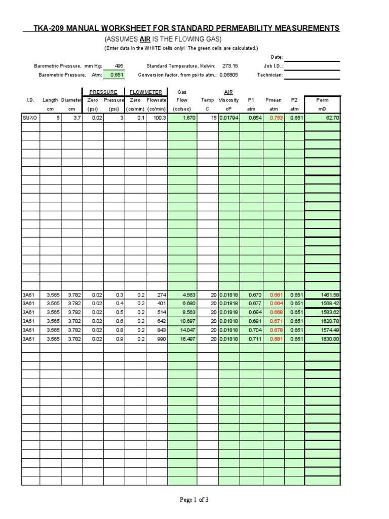 Tka-209 Manual Worksheet For Standard Permeability Measurements ...
