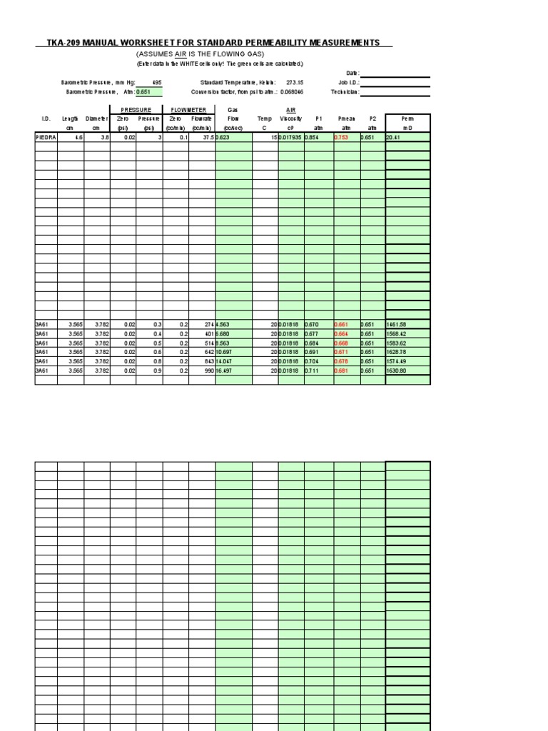 Tka-209 Manual Worksheet For Standard Permeability Measurements | PDF