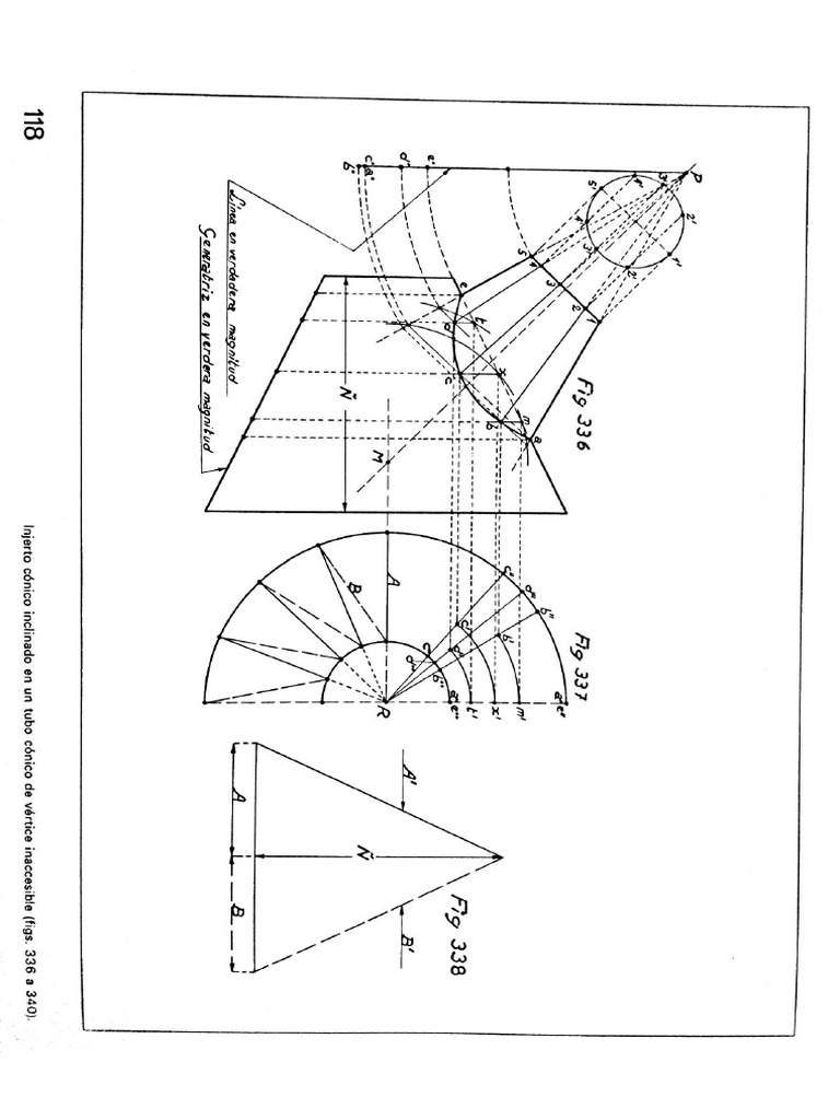 Ingerto Conico Inclinado A Un Cono Siendo Su Vertice Inaccesible | PDF