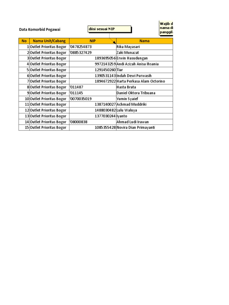 Data Komorbid Pegawai | PDF