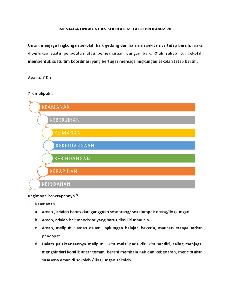 Menjaga Lingkungan Sekolah Melalui Program 7K | PDF