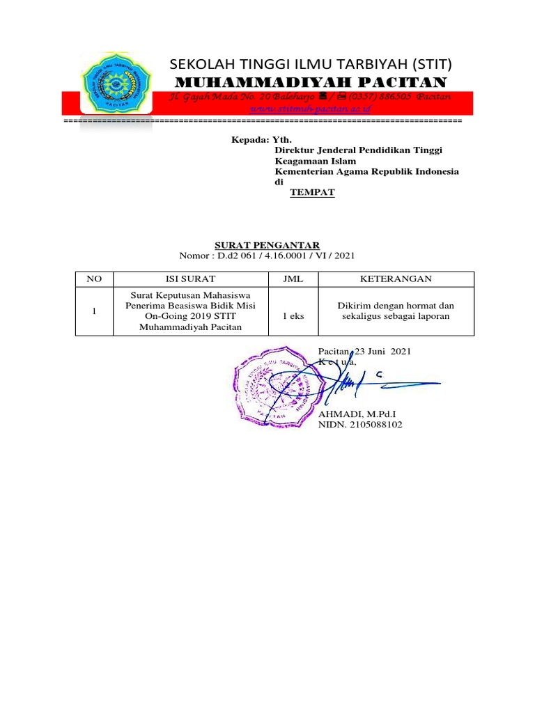 Lap - Semester2021 - STIT MUHAMMADIYAH PACITAN (Ongoing 2019) | PDF