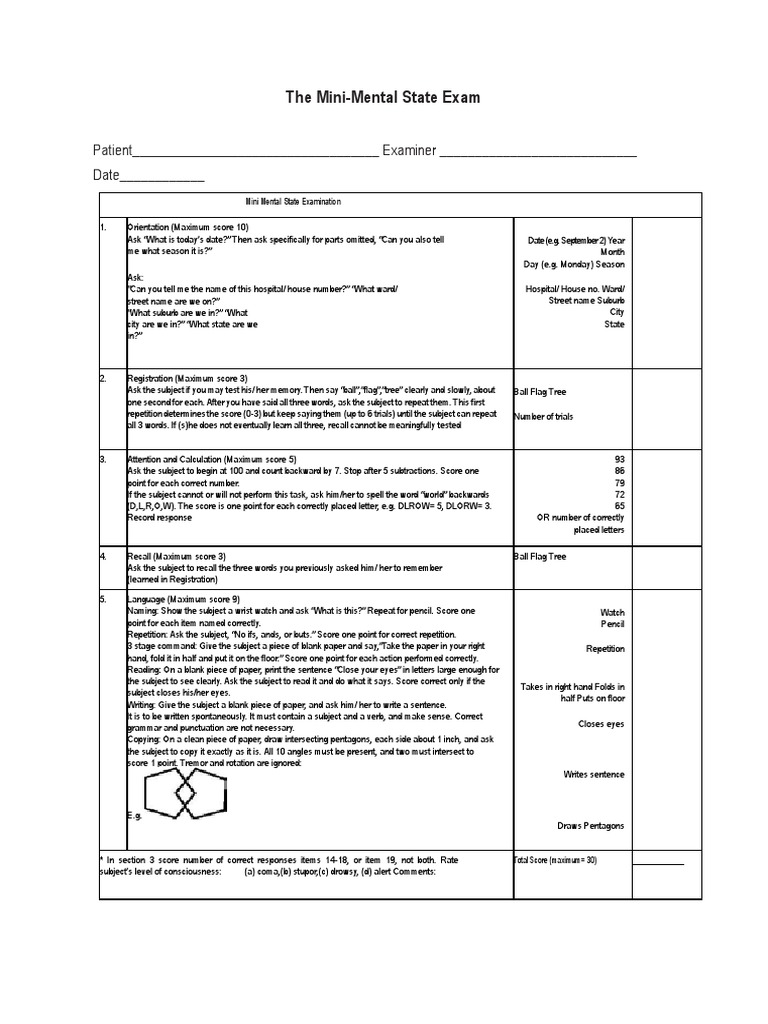 Mini Mental State Exam Form Cognitive Impairment In Multiple Sclerosis