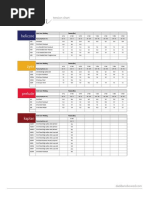 1004D Appraisal Update Report | PDF | Real Estate Appraisal | Real ...
