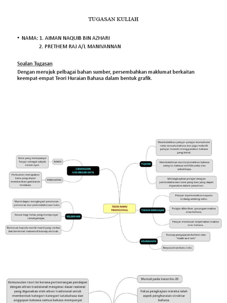 Tutorial m1 Bmmb3063 | PDF