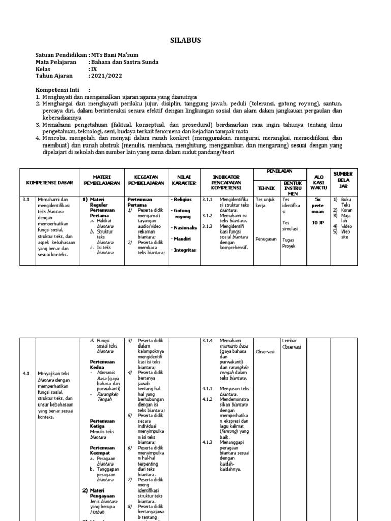 Silabus Bahasa Sunda Kelas 9 | PDF