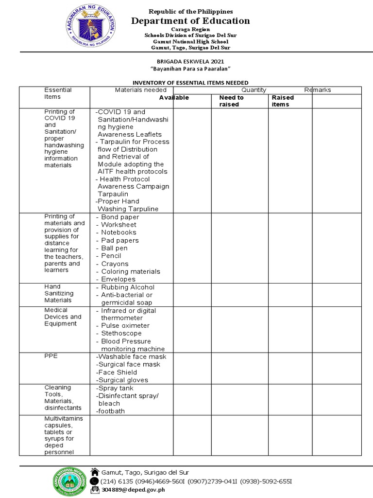 School Preparedness Checklist | PDF | Hand Washing | Hygiene