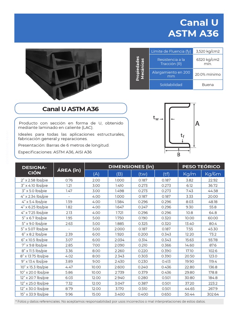 Canal U ASTM A36 | PDF | Science | Ingeniería
