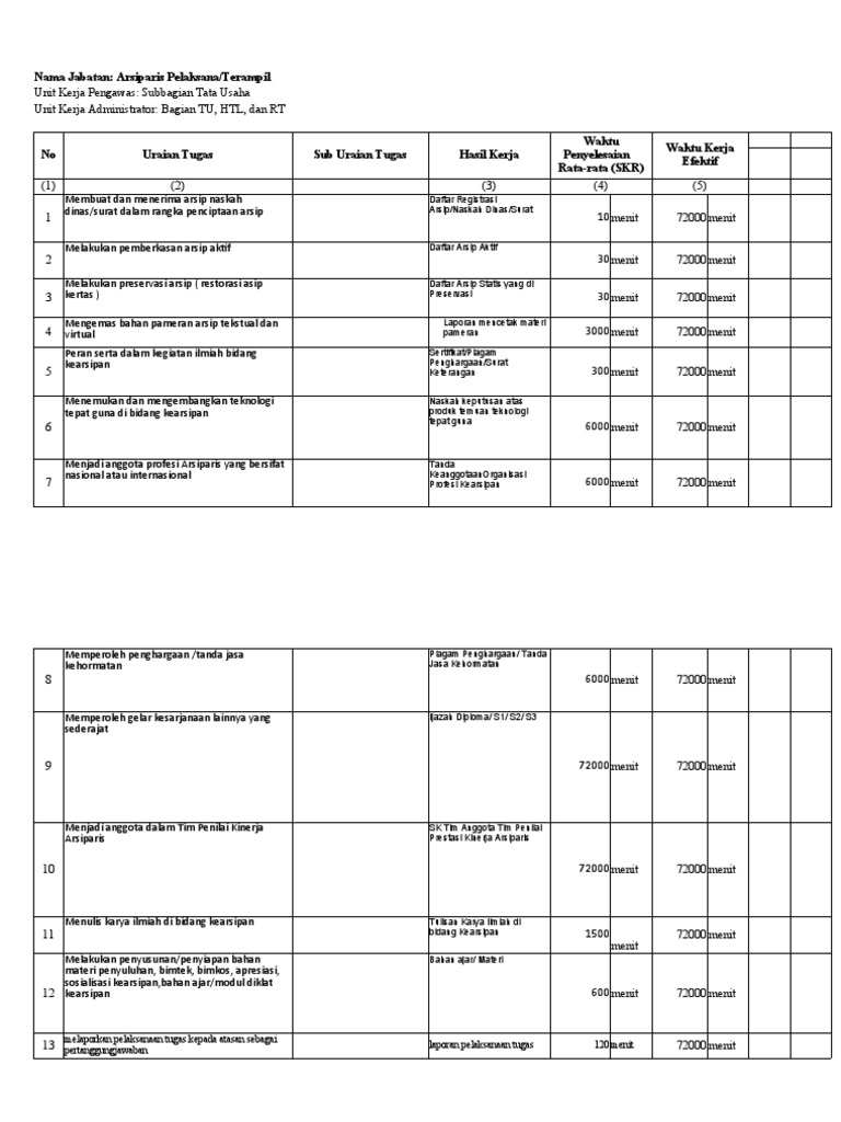 1 - JF Arsiparis | PDF