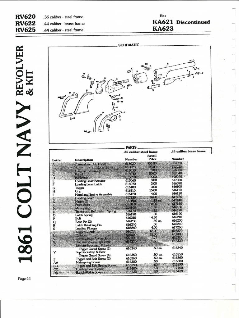 1861 Colt Navy | PDF