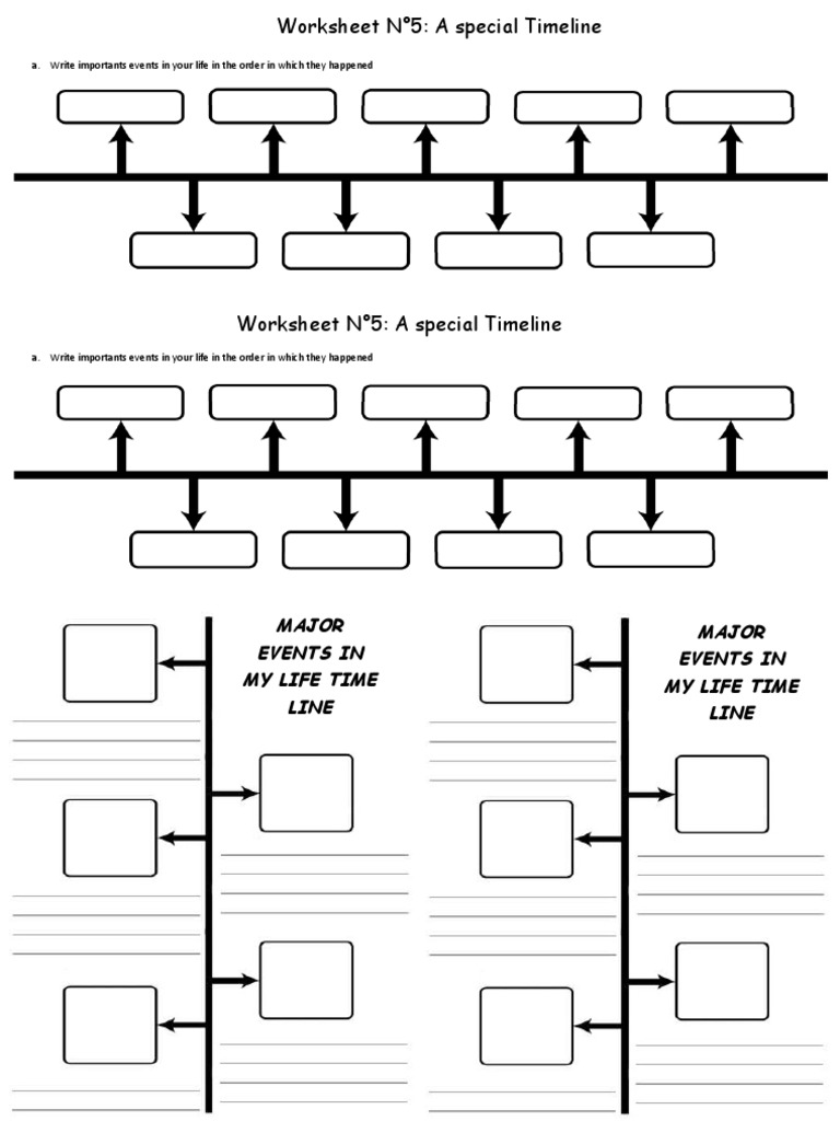 A. Write Importants Events in Your Life in The Order in Which They ...