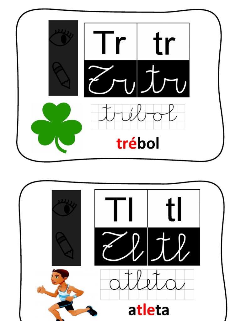 Carteles Grupos Consonanticos | PDF