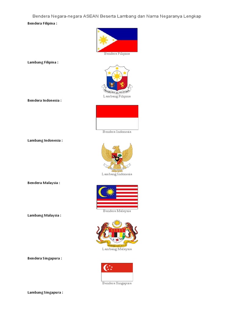 Bendera dan Lambang Negara ASEAN | PDF