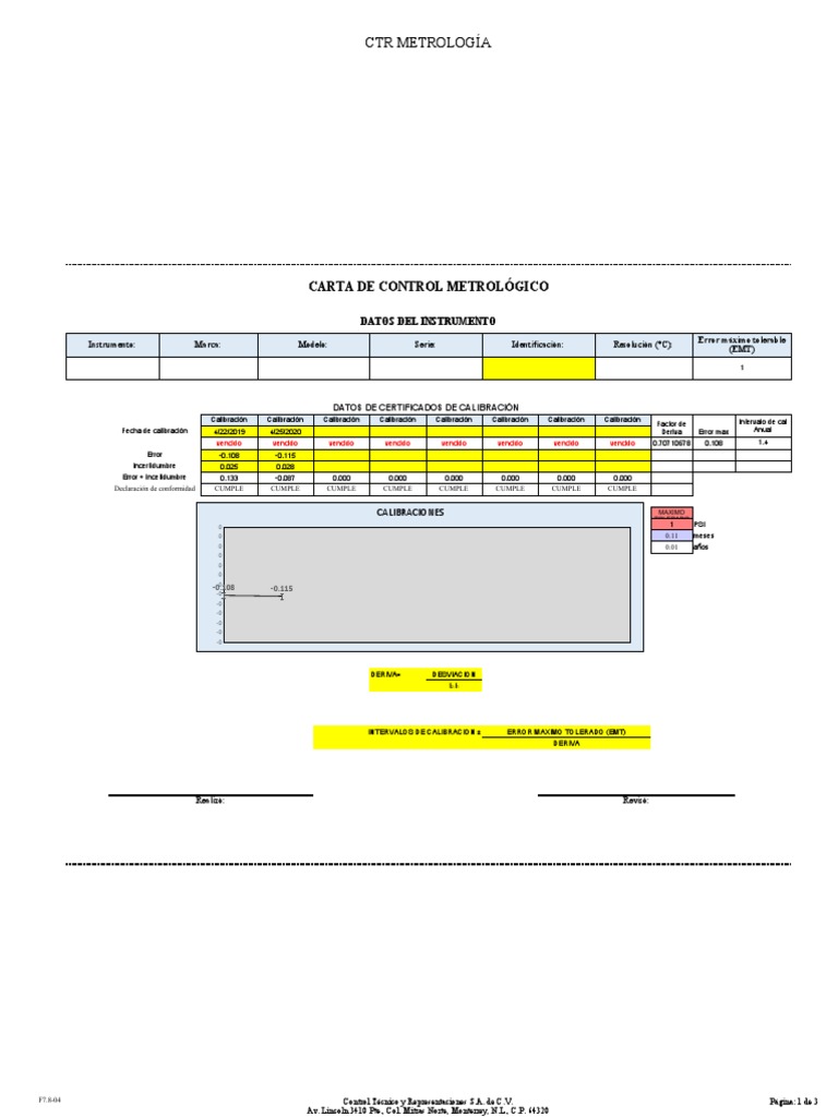 Carta Control de Deriva | PDF | Calibración | Metrología