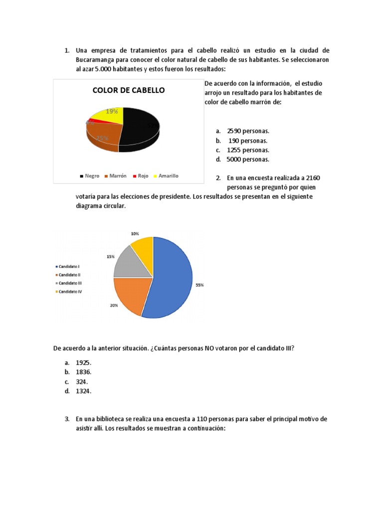 Diagrama Circular | PDF