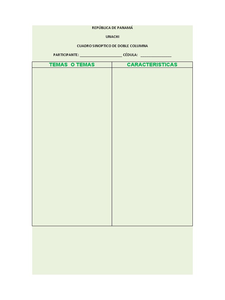 Cuadro Sinoptico de Doble Columna Unachi | PDF