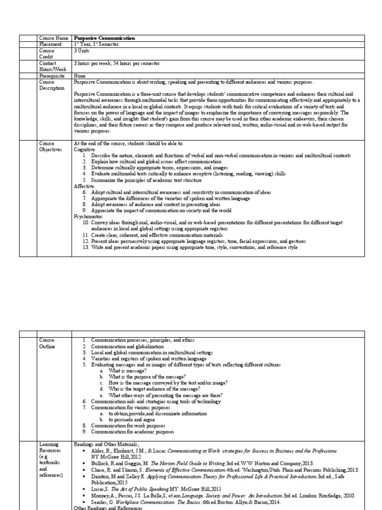 English 11 Course Syllabus | PDF | Communication | Cross Cultural ...