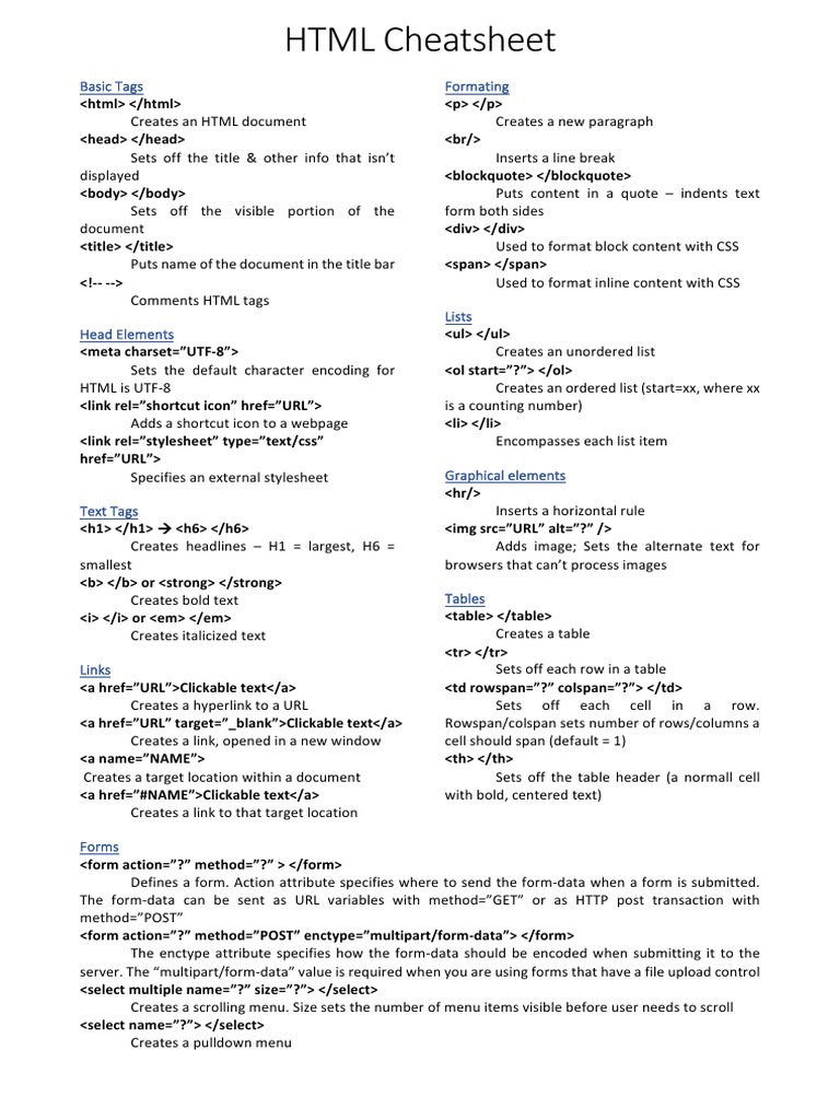 HTML Cheatsheet | Download Free PDF | Html Element | Html