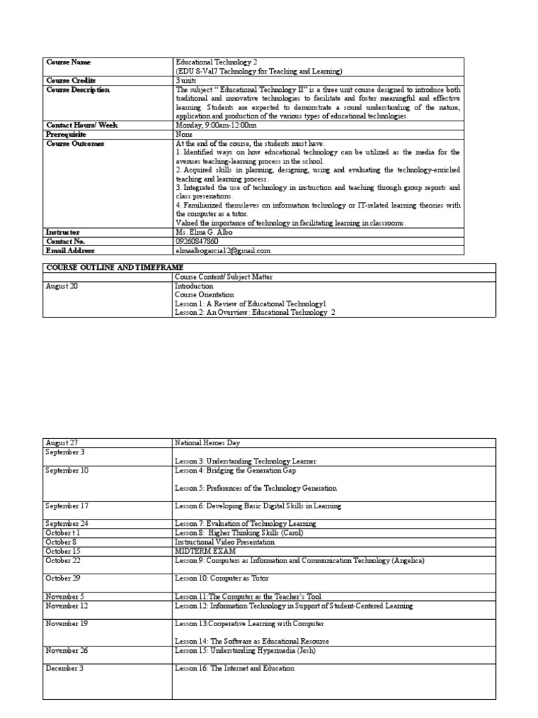 Obe Syllabus Edtech 2 | PDF | Educational Technology | Learning
