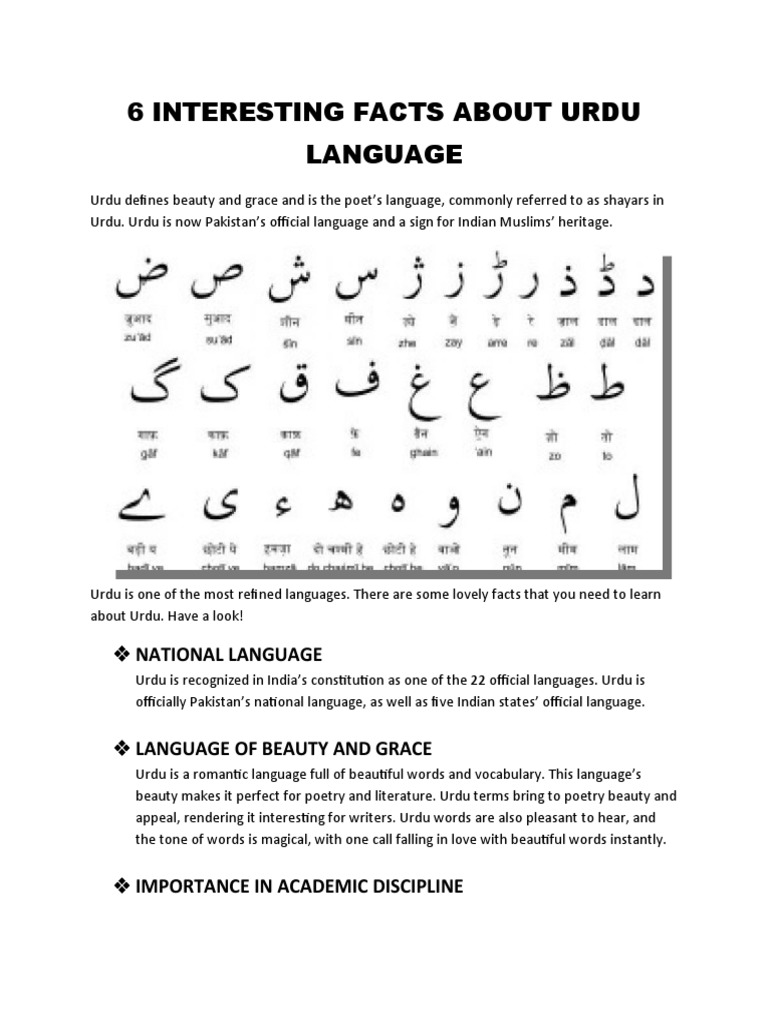 6 Interesting Facts About Urdu Language | PDF
