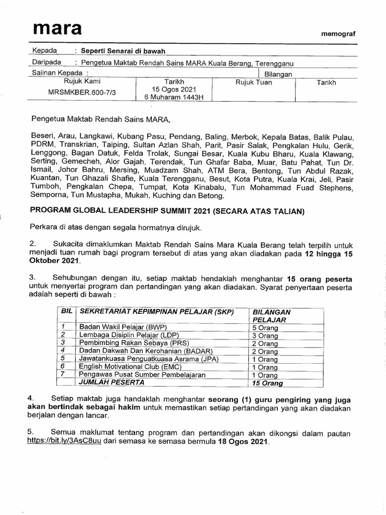 Program Global Leadership Summit 2021 | PDF