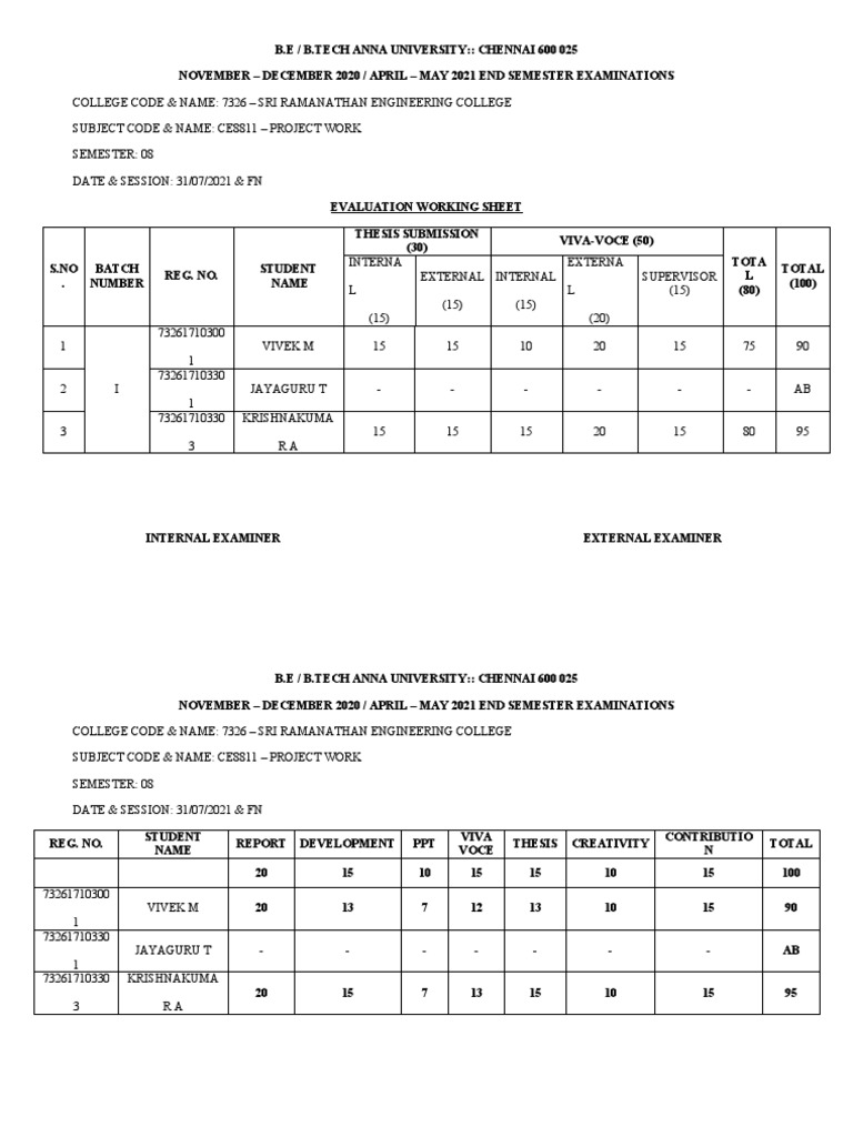 MARK Allocation | PDF | Academia | Educational Assessment And Evaluation