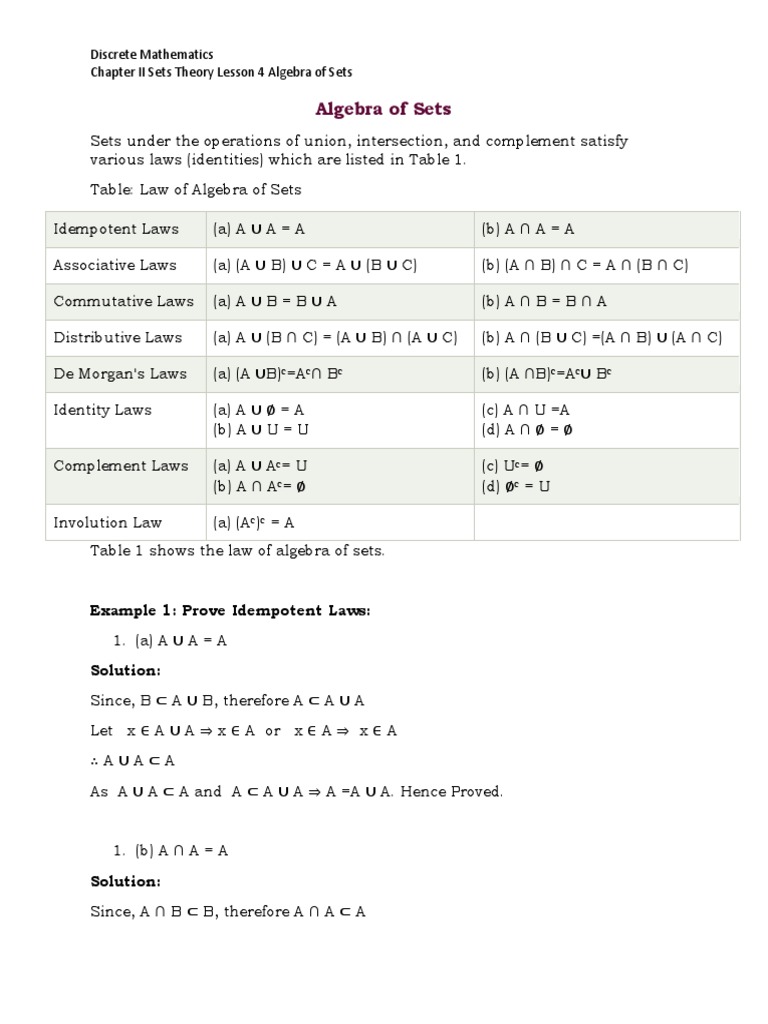 Chapter 2 Set Theory Lesson 4 Algebra of Sets | PDF | Set (Mathematics ...