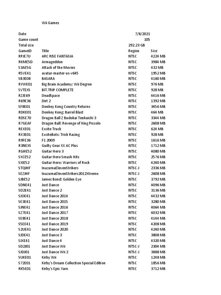 Wii Hard Disk List | PDF | Video Games | Japanese Games