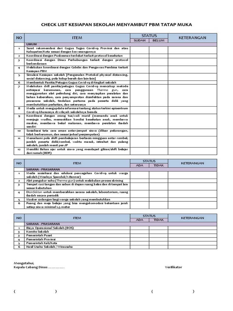 Checklist Kesiapan Sekolah PBM Tatap Muka | PDF