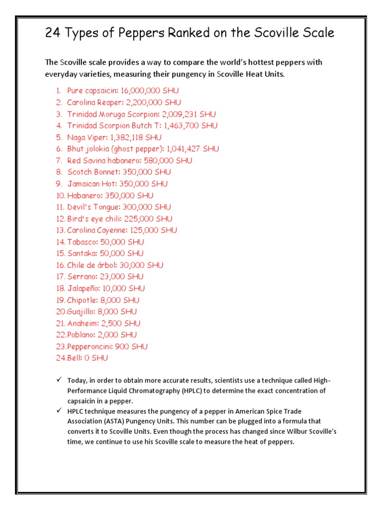 Scoville Scale | PDF