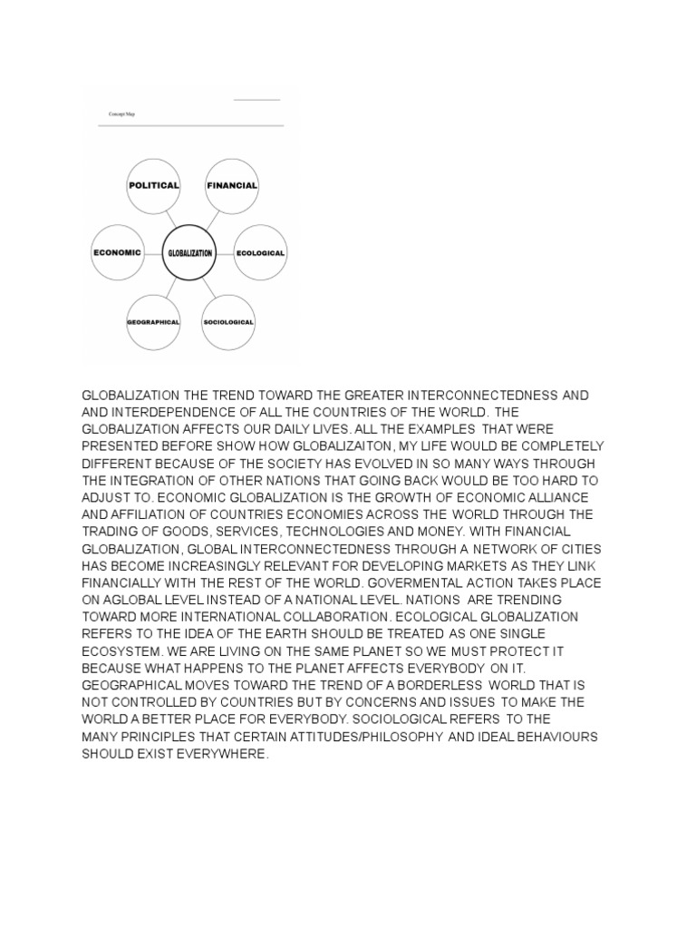 Globalization Concept Map | PDF