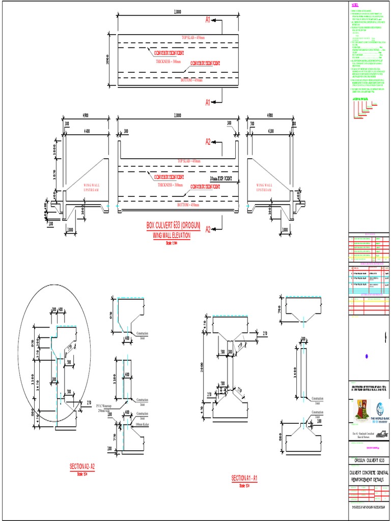 Box Culvert 633 (Orogun) : Wing Wall Elevation | Download Free PDF ...