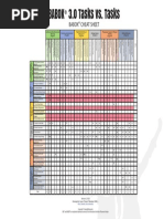 Babok Framework Overview: BA Planning & Monitoring | PDF | Business ...