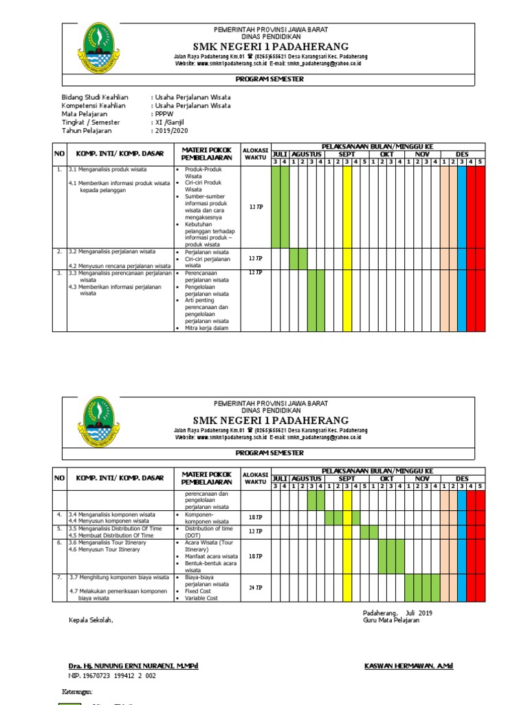 PROGRAM SEMESTER 1 & 2 Kls XI & XII | PDF
