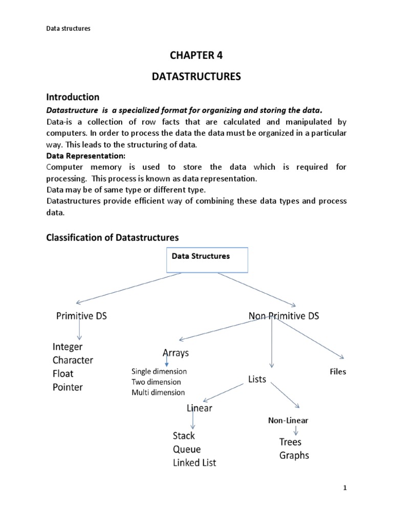 Chapter-4 Datastructures | PDF | Queue (Abstract Data Type) | Array ...