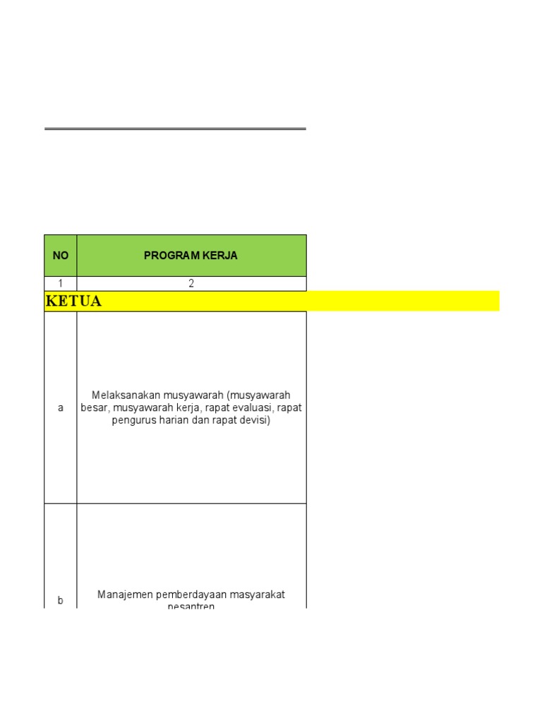 Proker Pengurus Inti | PDF