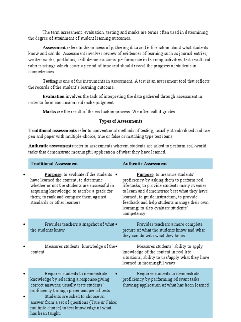 Module 2 | PDF | Educational Assessment | Test (Assessment)