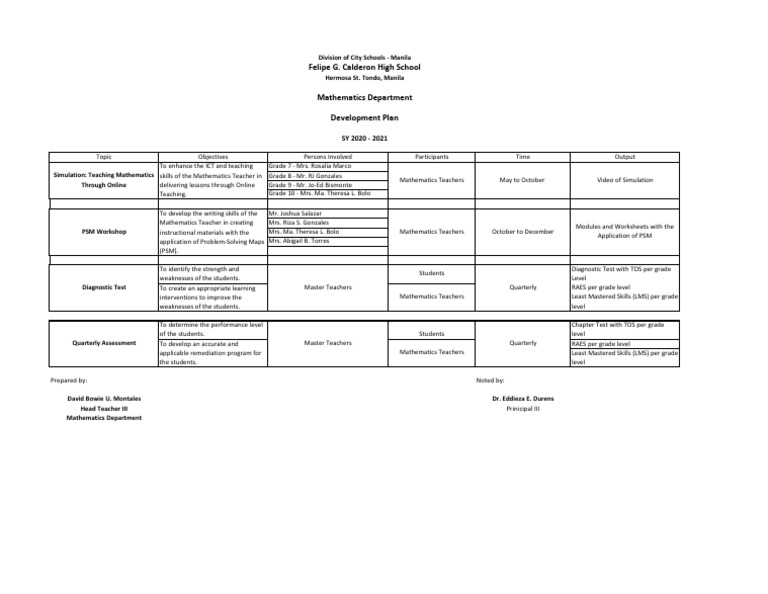 Felipe G. Calderon High School: Division of City Schools - Manila ...
