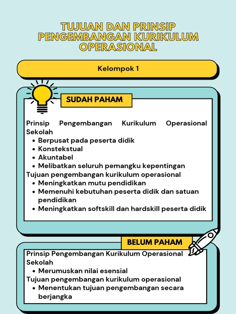 Poster Prinsip Kurikulum | PDF