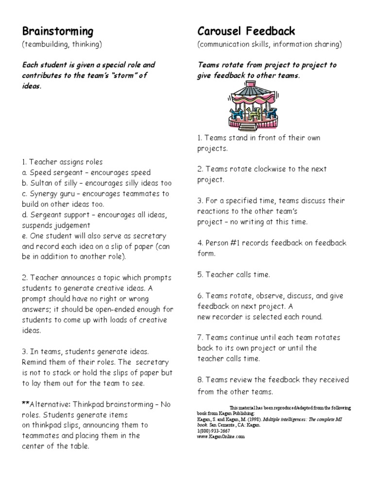 Brainstorming Carousel Feedback | PDF | Teachers | Learning