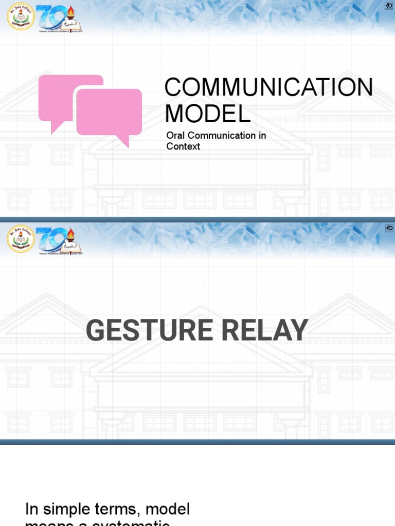 Communication Model: Oral Communication in Context | PDF ...