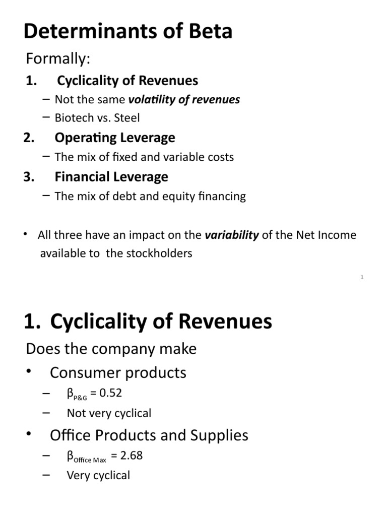 Determinants of Beta: Formally | PDF | Beta (Finance) | Leverage (Finance)