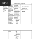 Clinical Data Zeftrax-S | PDF | Renal Function | Pharmacokinetics