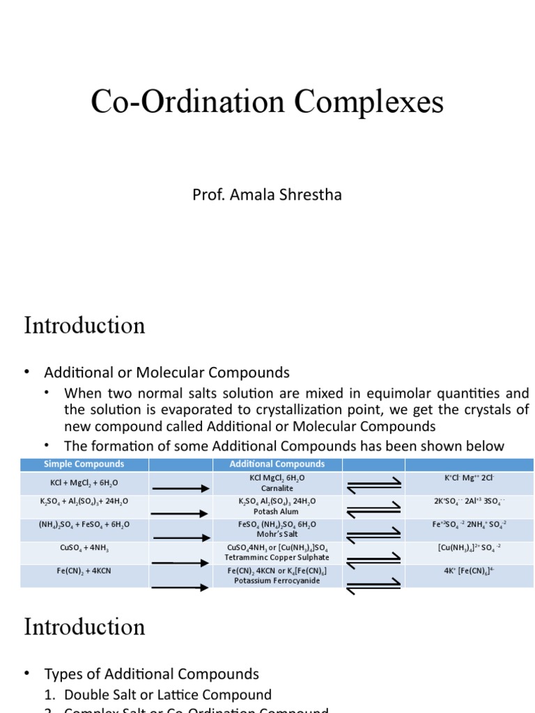 Co-Ordination Complexes Final | PDF | Coordination Complex | Ligand