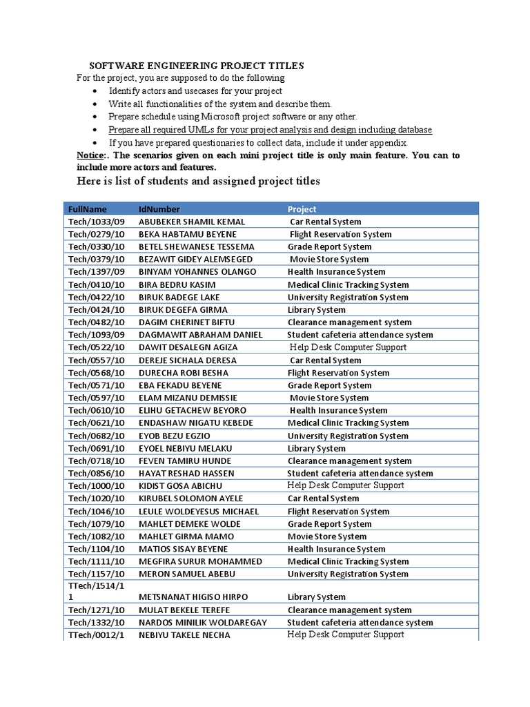 SOFTWARE ENGINEERING PROJECT DESCRIPTIONS | PDF | Libraries | Dvd