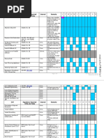 Working Aloft Permit | PDF